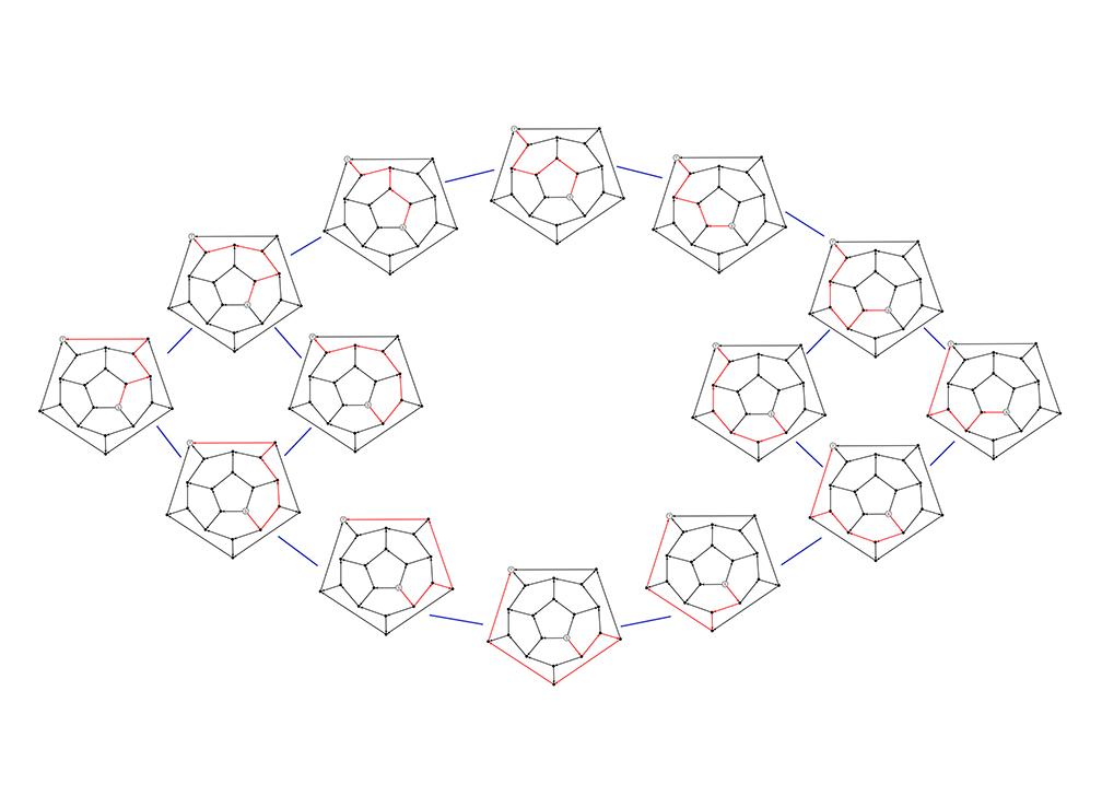 ICERM Combinatorics And Optimization